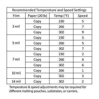 Akiles ProLam Ultra-X10 Professional Heated Roller Pouch Laminator ...
