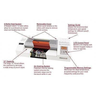 Akiles ProLam Ultra X6 Laminator - APULTRA-X6